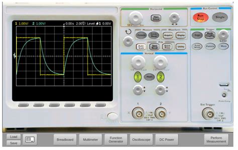 Labsland Electronics Laboratory Hive
