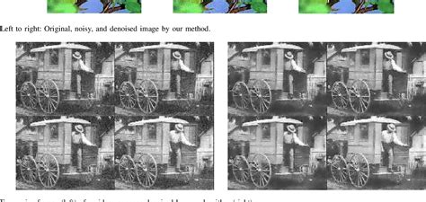 Figure From Fast Image And Video Denoising Via Nonlocal Means Of Similar Neighborhoods