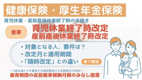 育児休業給付金ってなに？出生時育児休業給付金の制度と申請方法を詳細に説明いたします！ みんなの社会保険