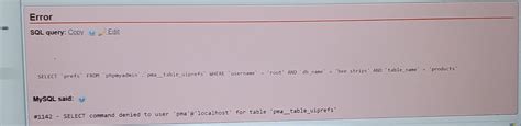 Solved Error SQL Query Copy Edit Username Products Chegg