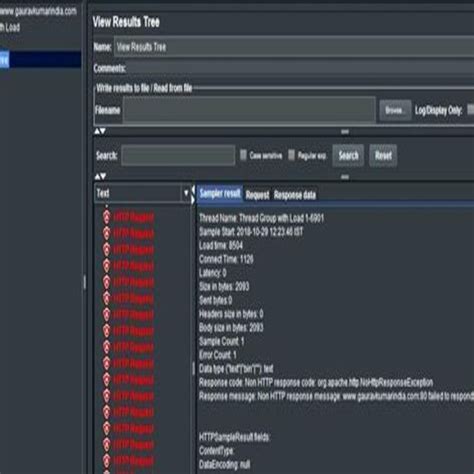 Analysis Of Logs And Response From Server Download Scientific Diagram