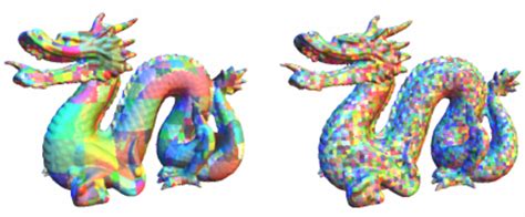 Partitioning Criteria A The Piecewise Mesh Generated With A Download Scientific Diagram