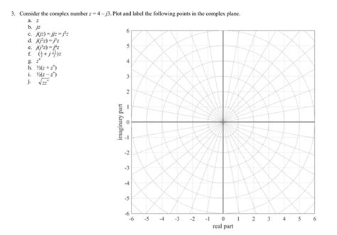 Solved Consider The Complex Number Plot And Chegg