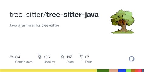 Github Tree Sittertree Sitter Java Java Grammar For Tree Sitter