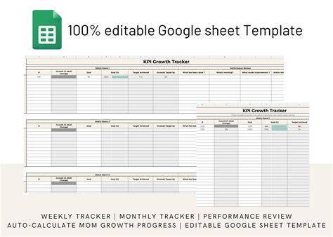 KPI Dashboard KPI Tracker Google Sheets Key Performace Indicators Business Wealth Tracker