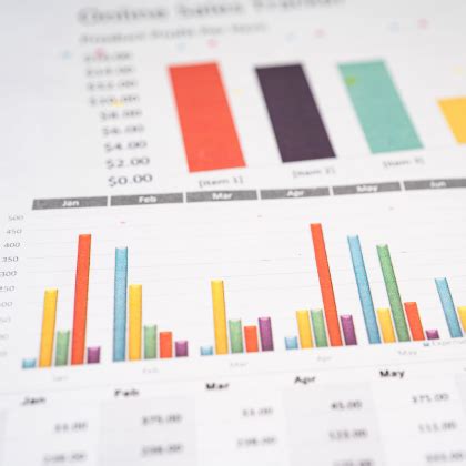 Sandys Data Portfolio
