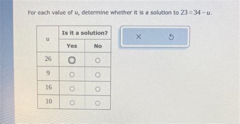 Solved For each value of u, determine whether it is a | Chegg.com
