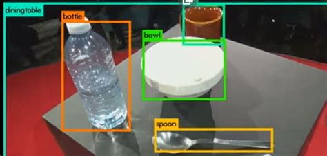 Python Фон текста в Opencv Stack Overflow на русском