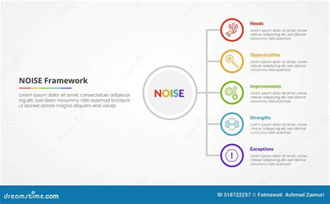 Noise Analysis Model Infographic Concept For Slide Presentation With Pentagon Or Pentagonal