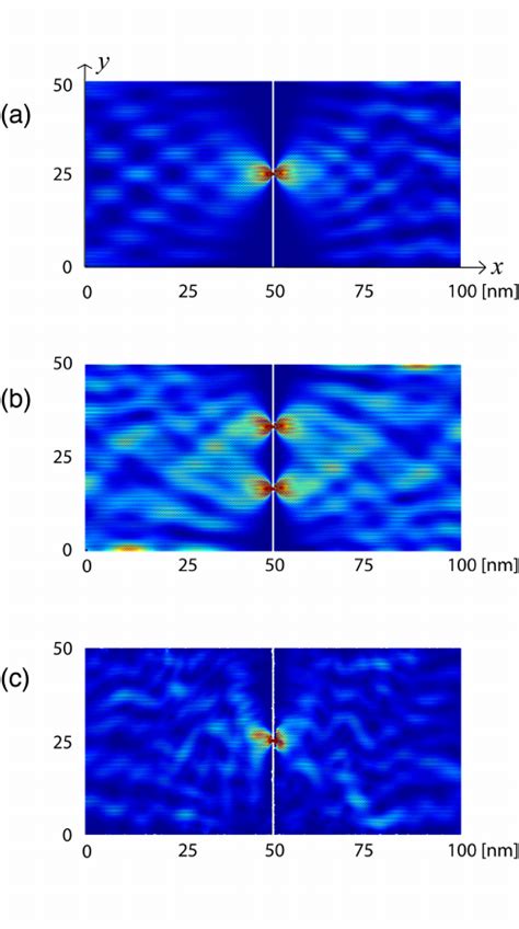 A Spectral Current Flow Pattern Through A Transistor With One