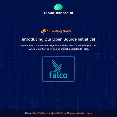 Github Clouddefenseai Falco Extended Rules Curating Falco Rules With Mitre Attandck Matrix