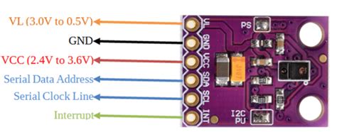 Arduino APDS Proximity Gesture And Ambient Light Sensor FAQ Video