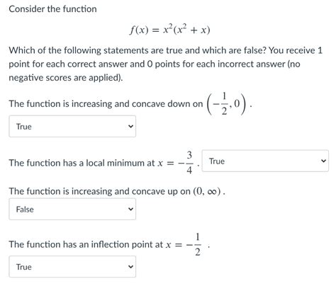Solved Consider the function f x x² x² x Which of the Chegg com