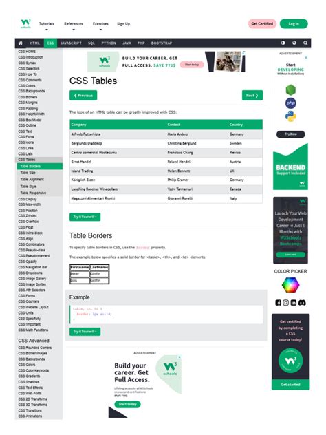 W3schools Com Css Css Table Asp Pdf Java Script Bootstrap
