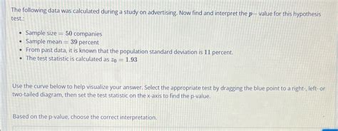 The Following Data Was Calculated During A Study On Chegg