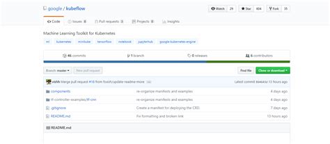 機器學習工具包kubeflow來了，在kubernetes上跑機器學習更快更容易 Ithome