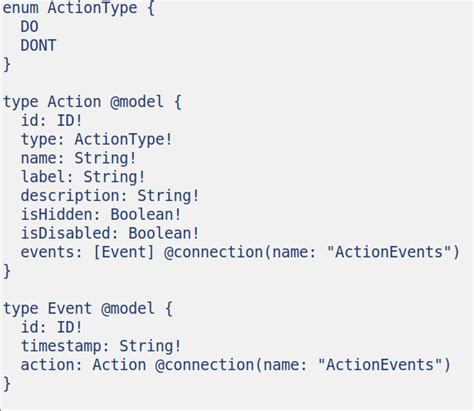 Add Support For Gradle 5x For Appsync Code Generation · Issue 91 · Awslabsaws Mobile Appsync