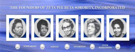 Zeta Phi Beta Sorority Inc Phi Beta Sigma Fraternity Inc