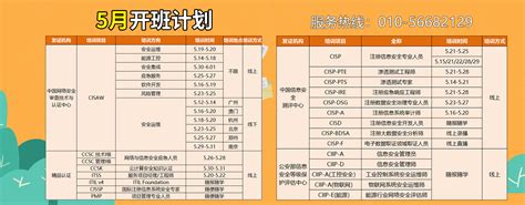 北京赛虎网络空间安全技术发展有限公司官网 赛虎网安 Ciipt培训 Cisp培训 Cisaw培训 信息安全资质咨询
