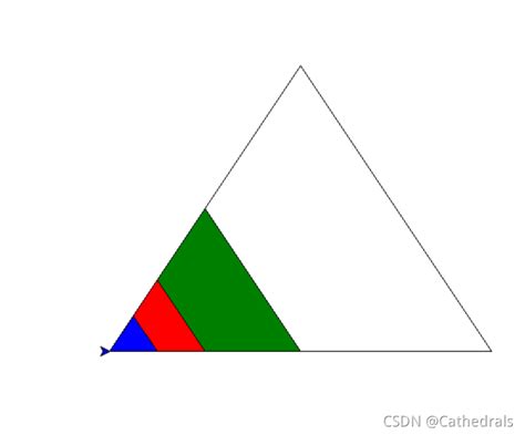 Python递归绘制谢尔宾斯基三角形递归三角形 Csdn博客