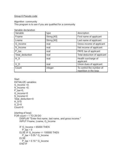 Group 6 Pseudo Code Pdf