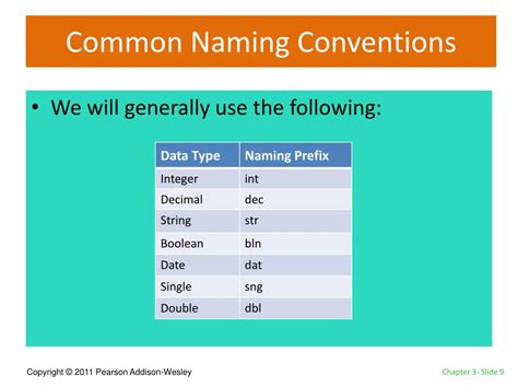 Ppt Variables And Data Types Powerpoint Presentation Free Download