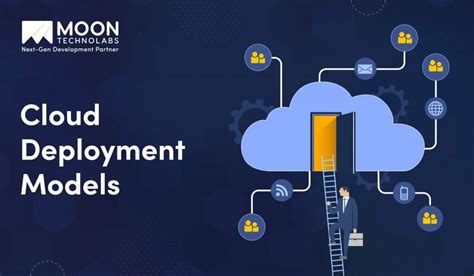 Cloud Deployment Models Unleashed A Comprehensive Guide