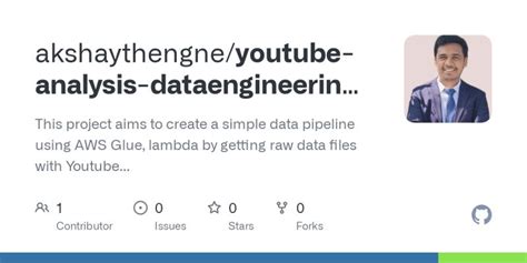 Akshay Thengne On Linkedin Github Akshaythengneyoutube Analysis