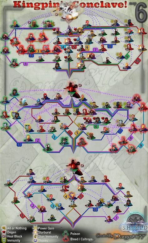 MCOC GUIDE Best Contest Of Champions Fan Site