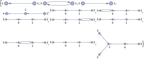 Findreplacepath Wolfram Function Repository