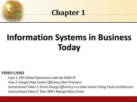Information Systems In Business Today