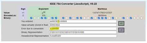 C Why Am I Losing Precision When Reading In Ieee 754 Floating Point