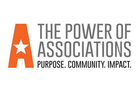 The Power Of Associations On Linkedin Powerofassociations