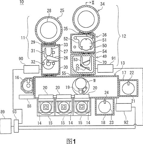 substrate processing apparatus substrate processing method and