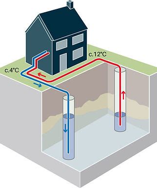 OPEN LOOP SYSTEM Drillingco
