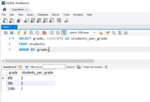 Sql Count Function Syntax Examples