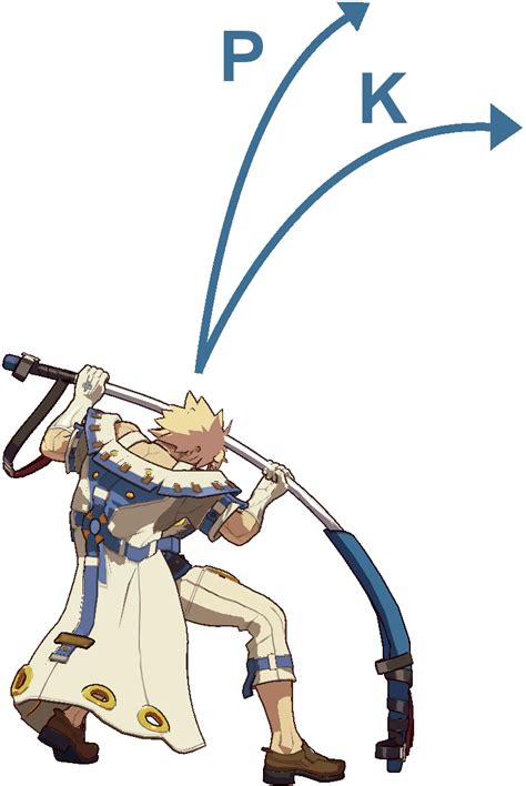 File GGXRD Sin Leap Png Dustloop Wiki File GGXRD Sin Leap Png Dustloop Wiki