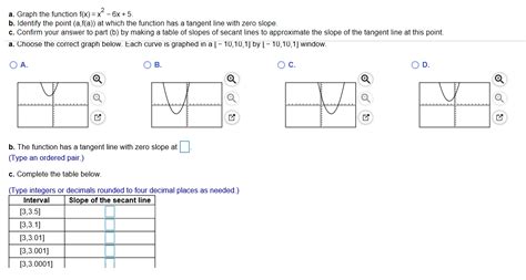 Solved A Graph The Function Fx X² 6x 5 B Identify