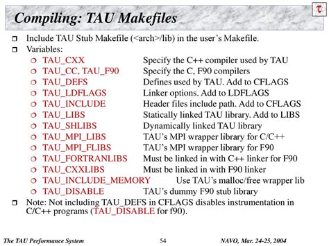 The Tau Performance Technology For Complex Parallel Systems Performance Analysis Bring Your Own