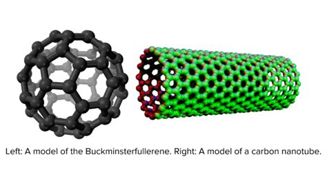 Giant Covalent Structures Polymers And Structures Of Carbon Mme