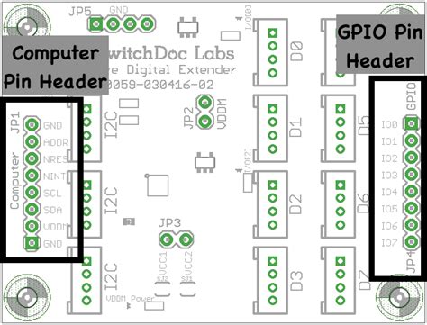 Grove Digital Extender I2c Board Switchdoc Labs Blog