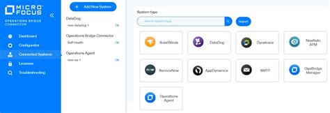 Overview Of The New Operations Bridge Connectors Opentext Community