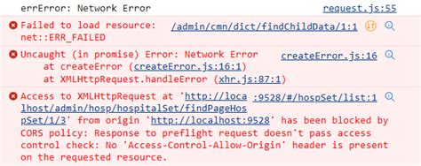 跨域问题no ‘access control allow origin‘ header is present on the requested