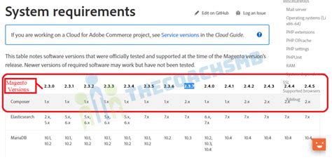 6 Steps To Install Magento 2 On XAMPP Windows Using Composer TheCoachSMB