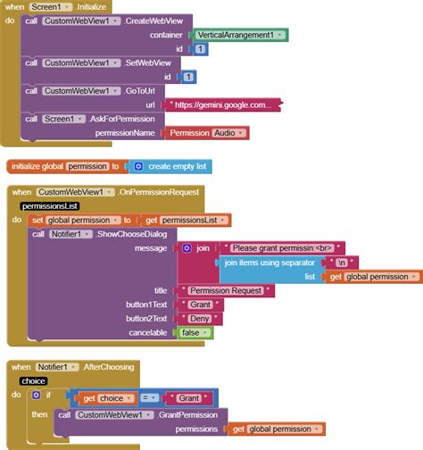 Customwebview An Extended Form Of Web Viewer 934 By Erandi