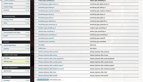 Deploy Django Plotly Dash On Pythonanywhere Dash Python Plotly Community Forum