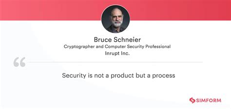 React Security Vulnerabilities That You Should Never Ignore Simform