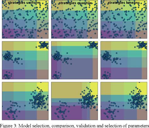 Figure 3 From Blackhole A Flying Paddle Algorithm Platform And Its Actual Application To