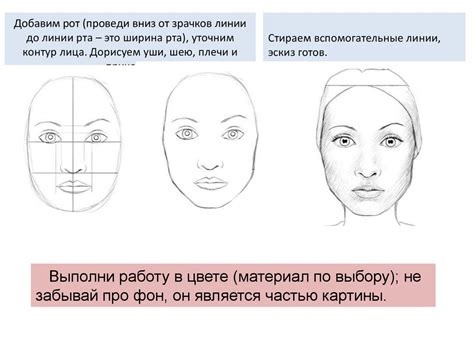 Картина портрет 3 класс презентация онлайн