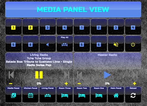 General Remote Control With Hadashboard Share Your Projects Home Assistant Community